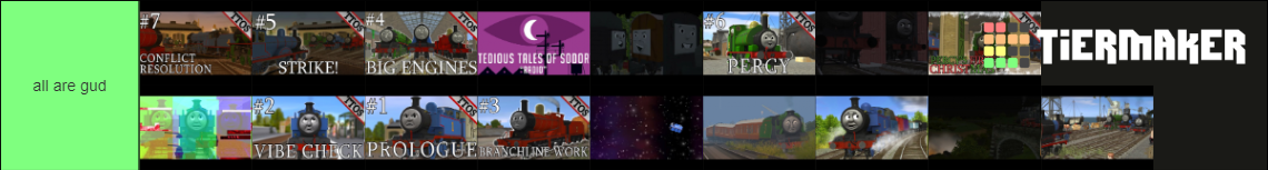 Tedious Tales of Sodor Tier List (Community Rankings) - TierMaker