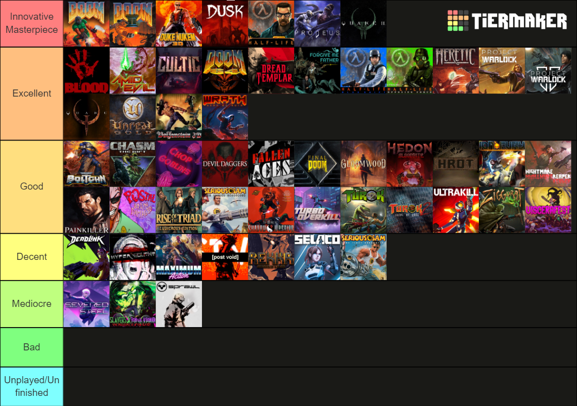 Boomer Shooter Tier List (Community Rankings) - TierMaker