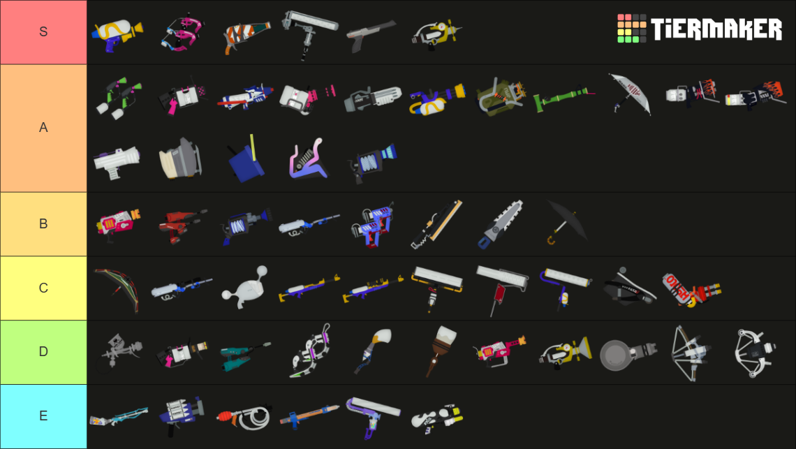All Splatoon 3 Weapons (Sizzle Season 2024) Tier List (Community ...