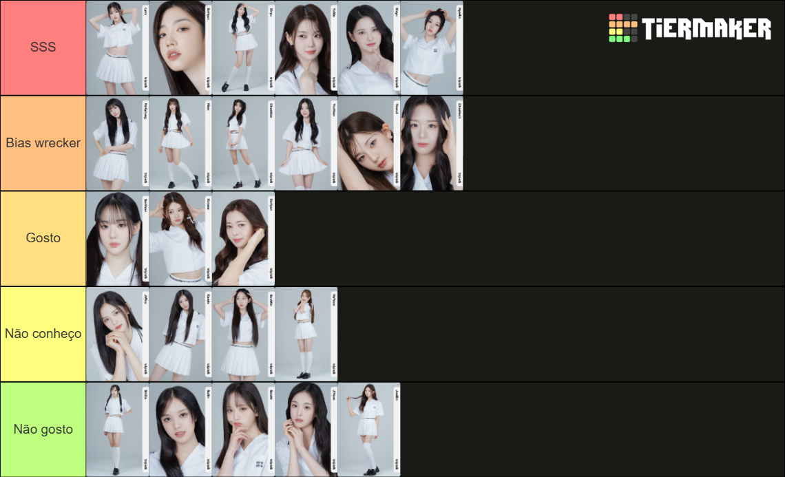 TripleS All Members Tier List (Community Rankings) - TierMaker