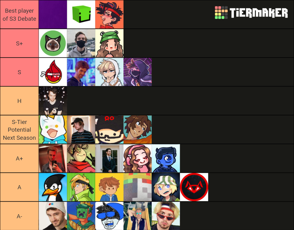 Every MCC Season 1-3 Player (1-35) Tier List (Community Rankings ...