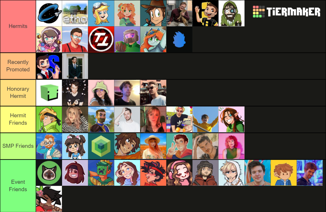 Every MCC Season 1-4 Player (MCC 1-MCC EC) Tier List (Community ...