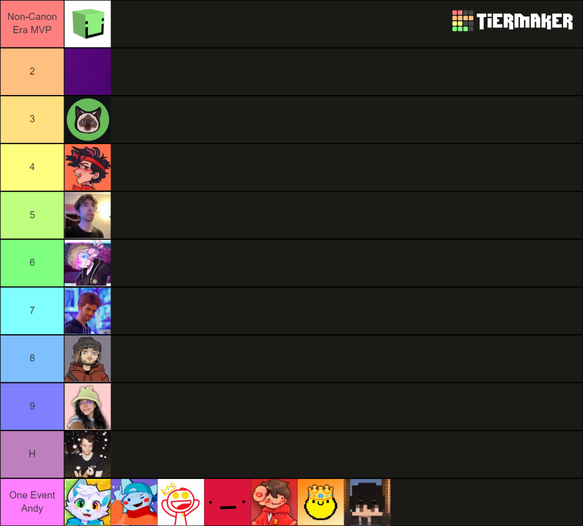 Every MCC Season 1-4 Player (MCC 1-MCC EC) Tier List (Community ...