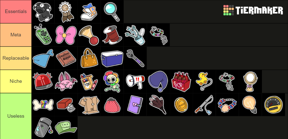 Dandy’s World Trinket Rankings (As Of Connie + Looey Update) Tier List ...