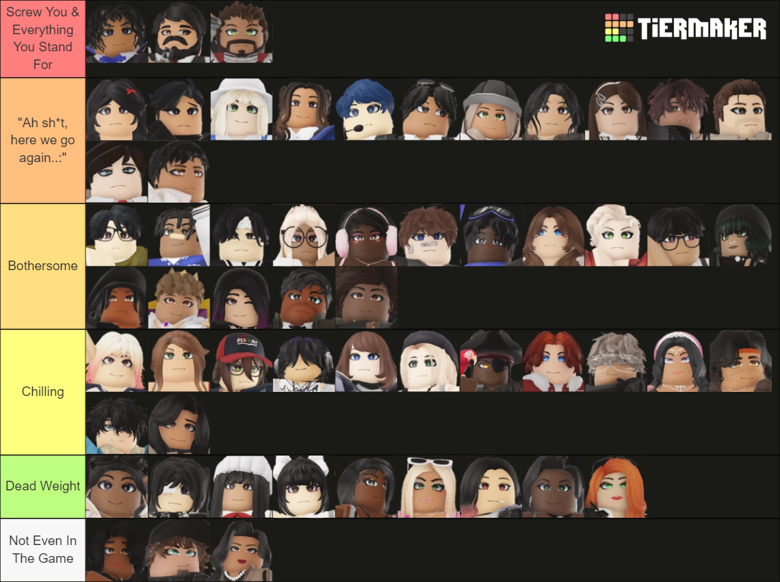 Daybreak 2 Characters Tier List (Community Rankings) - TierMaker