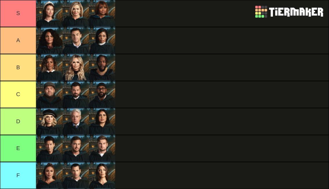 The Traitors Season 2 US Tier List (Community Rankings) - TierMaker
