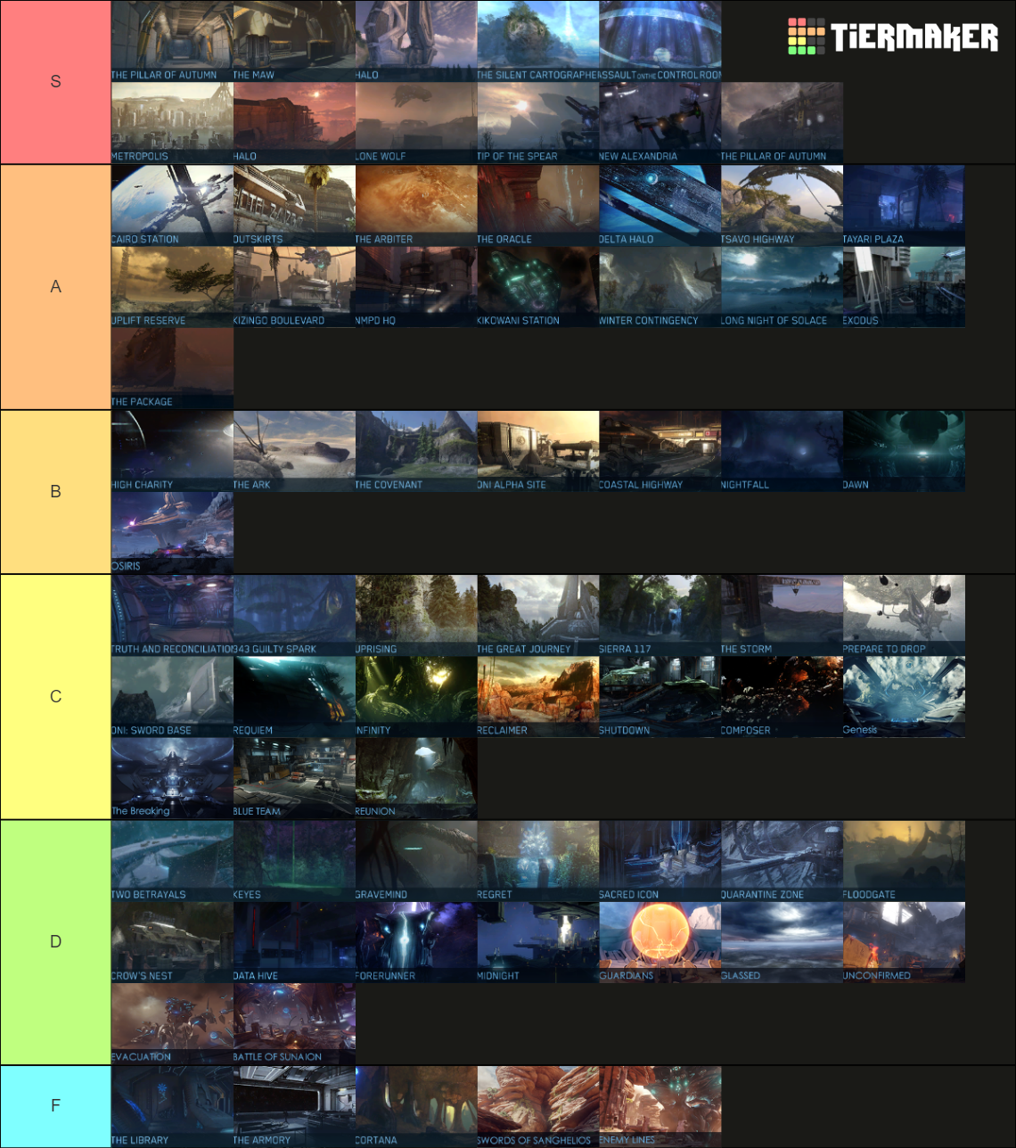 Halo campaign levels Tier List (Community Rankings) - TierMaker
