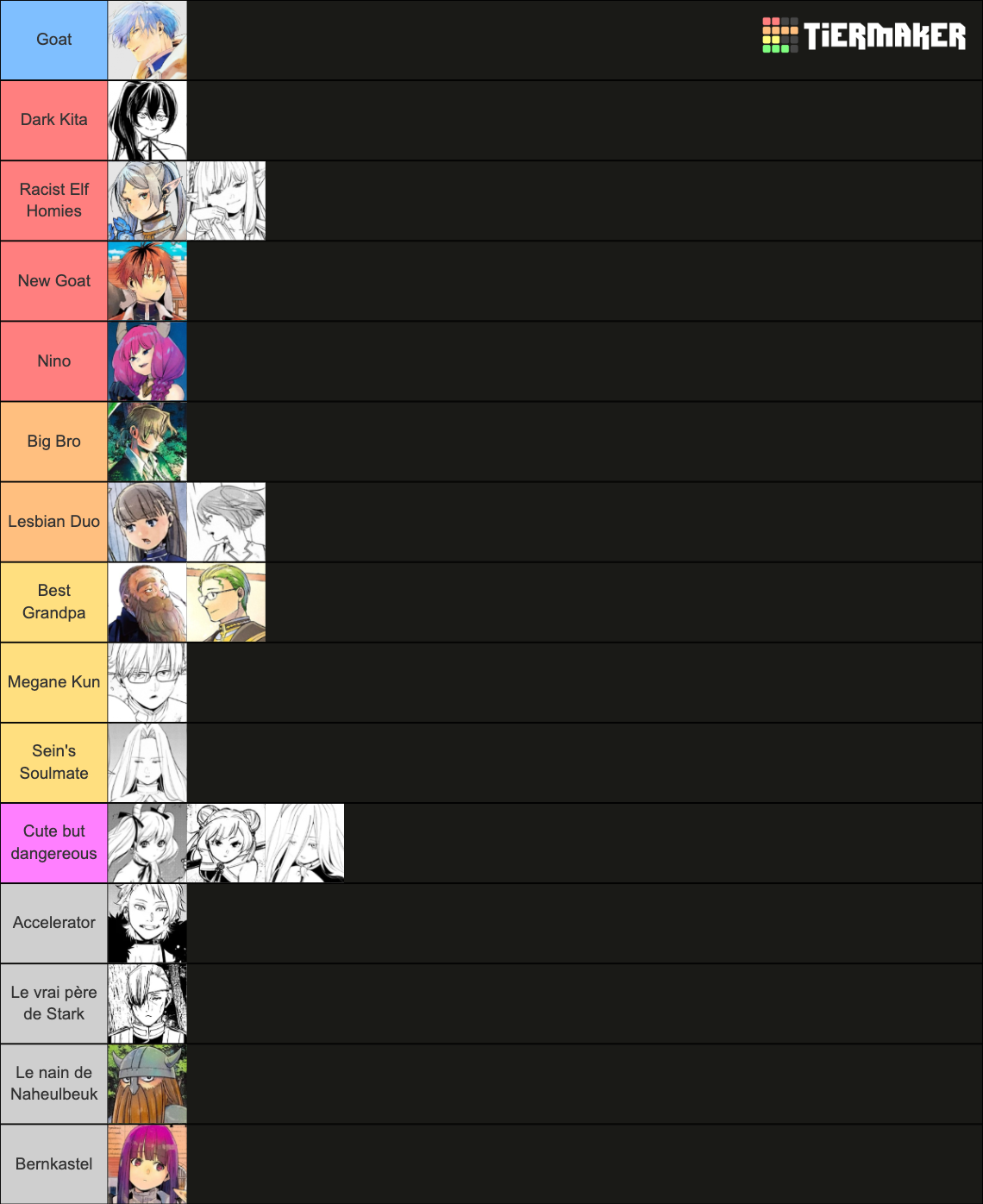 Frieren (Characters) Tier List (Community Rankings) - TierMaker