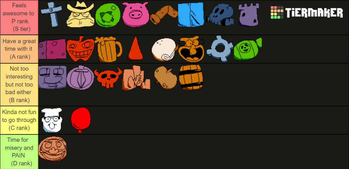 Pizza Tower: All Levels Tier List (Community Rankings) - TierMaker