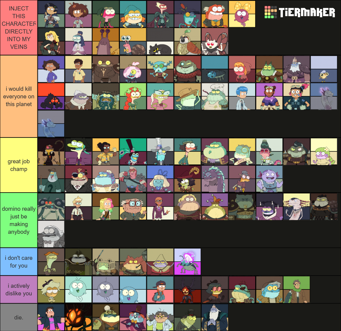 Amphibia Characters (111 characters) Tier List (Community Rankings ...