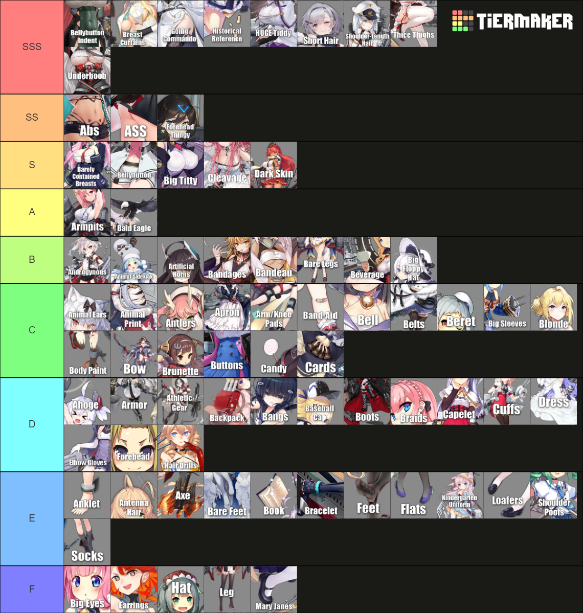 Recent Azur Lane Tier Lists - TierMaker