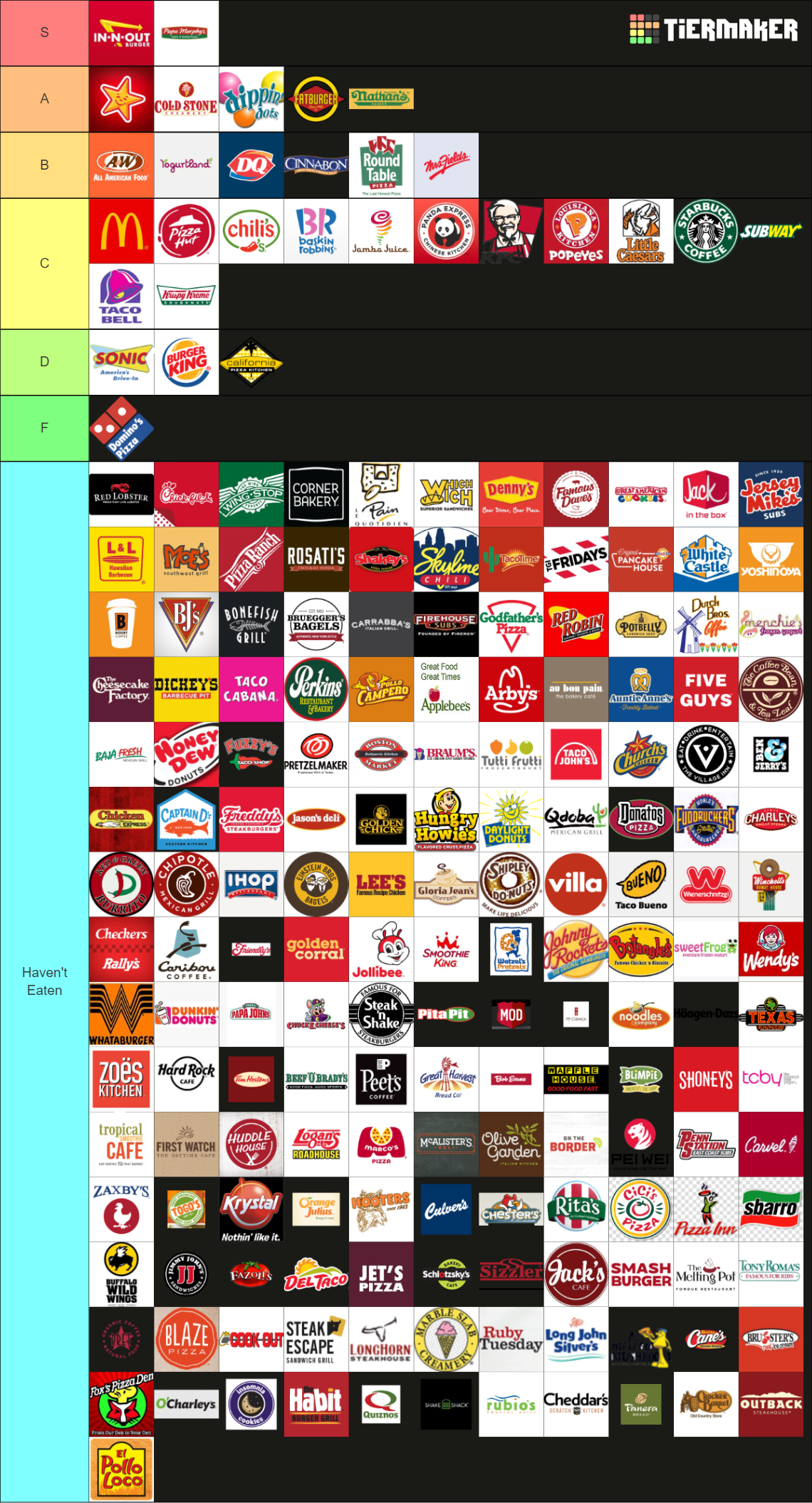 Every U.S. Restaurant Chain Tier List (Community Rankings) - TierMaker