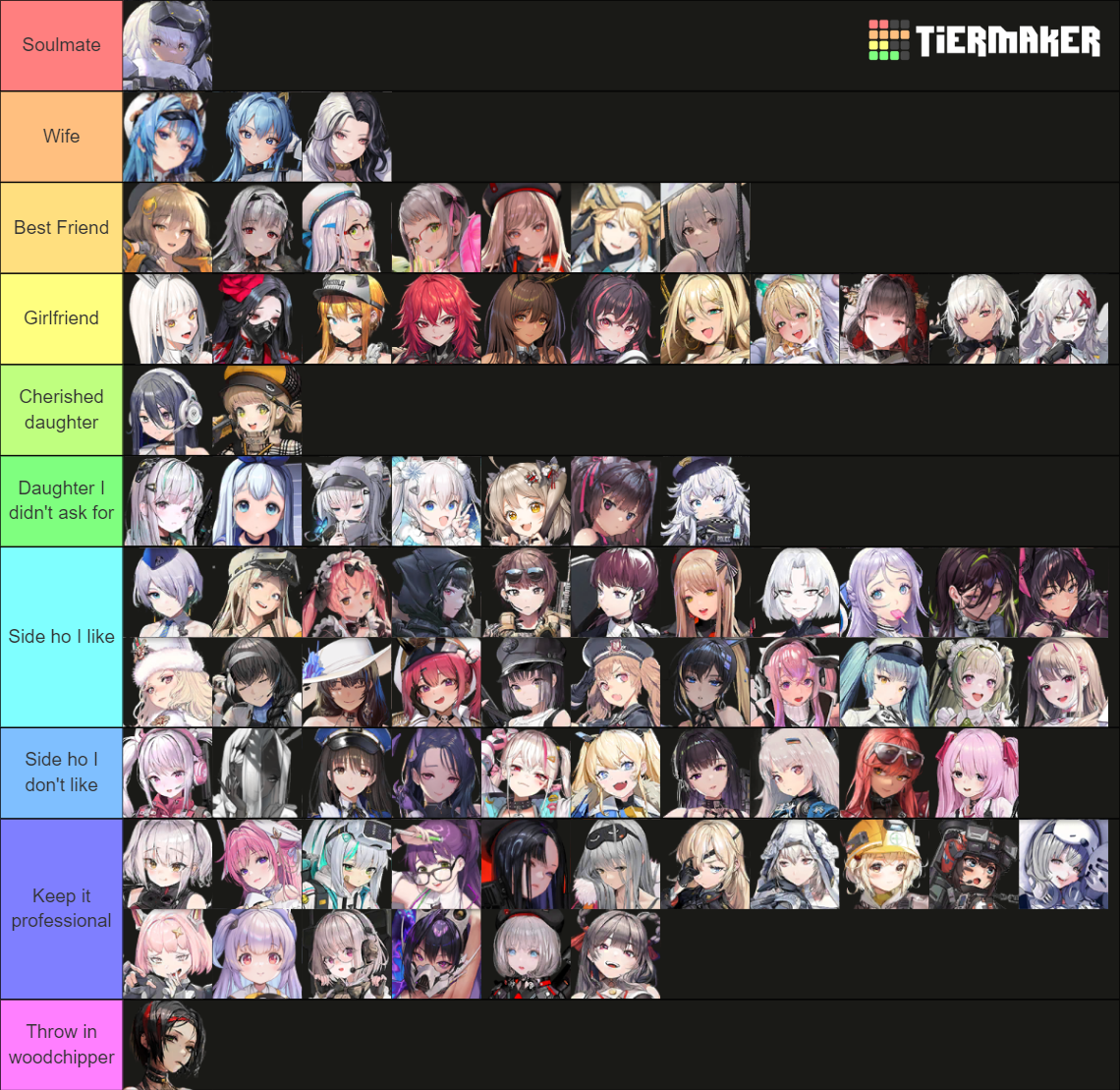 Nikke: Goddess of Victory Relationship Organizer by Suntzu Tier List ...