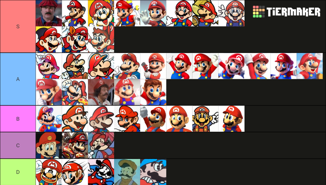 The Super Mario Designs Tier List (Community Rankings) - TierMaker