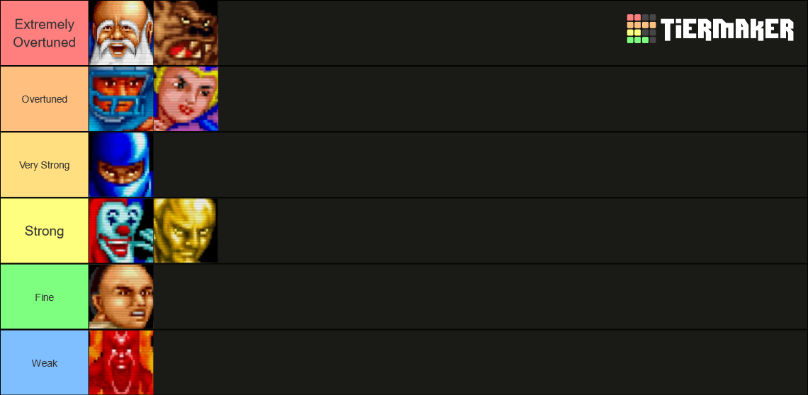 Alien Challenge (Arcade) Tier List (Community Rankings) - TierMaker
