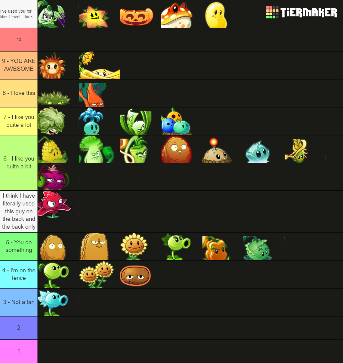 Plants vs. Zombies 2 Requiem Plant Tier List (Community Rankings ...
