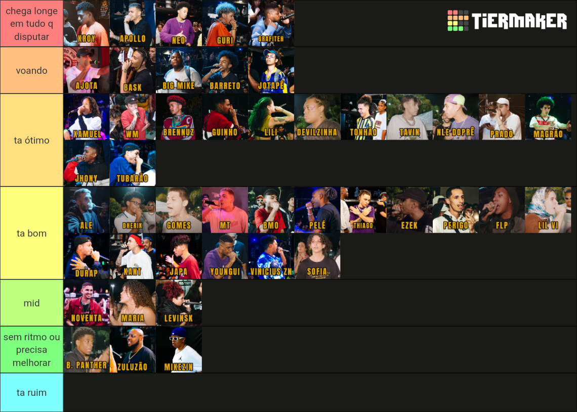 BATALHA DA ALDEIA | CONSTRUÇÃO Tier List (Community Rankings) - TierMaker