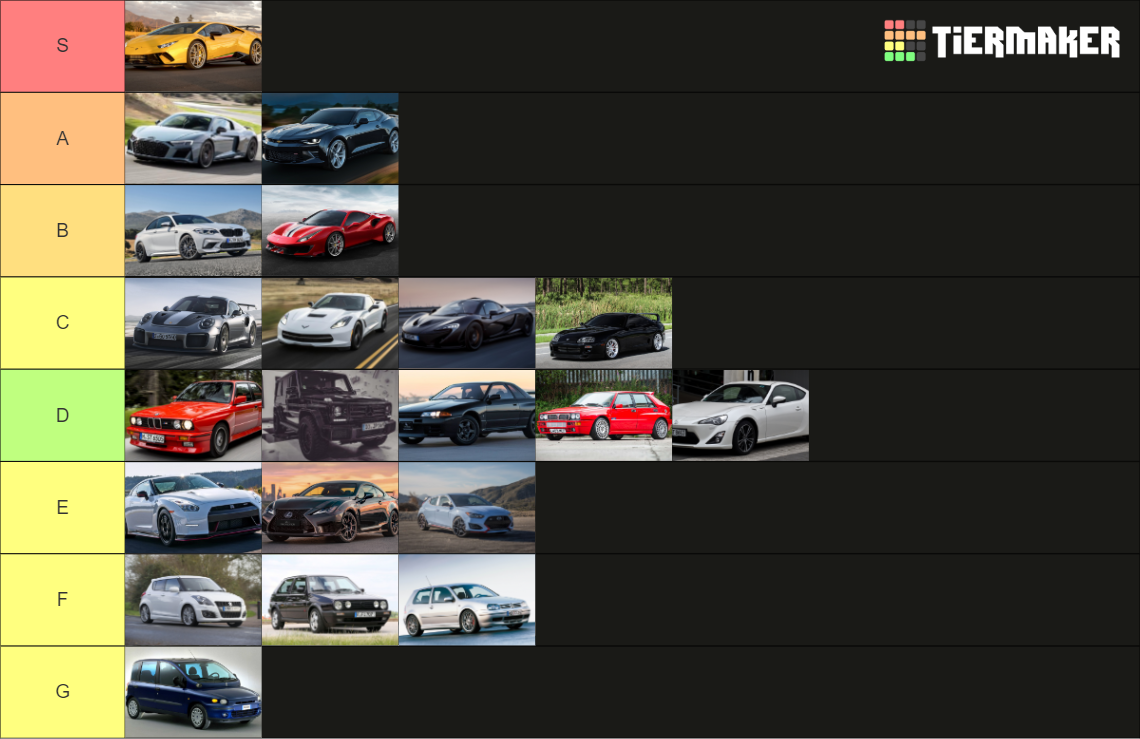 Best Cars Tier List (Community Rankings) - TierMaker