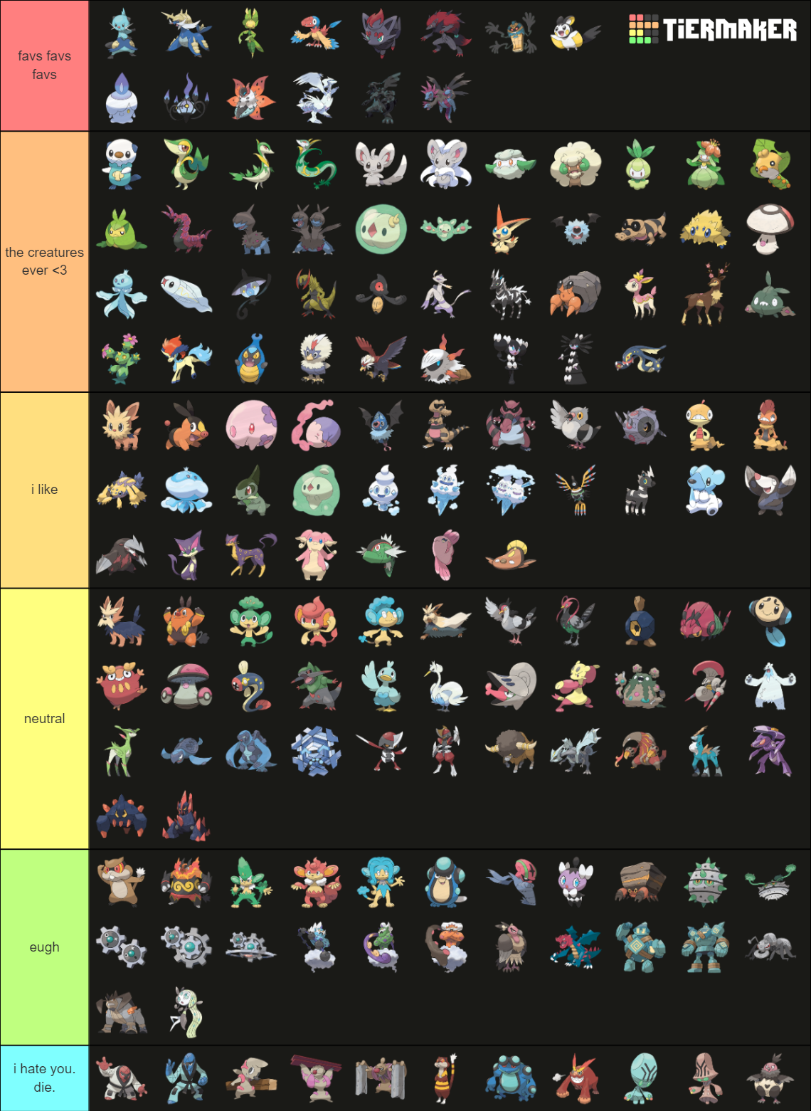 All Gen 5 Pokemon (Unova) Tier List (Community Rankings) - TierMaker