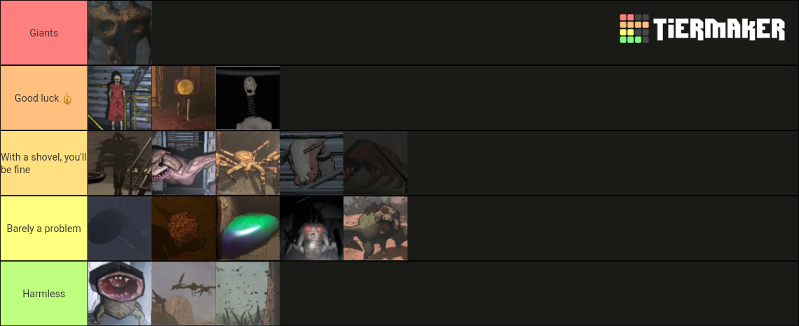 Lethal Company Monsters Tier List (Community Rankings) - TierMaker