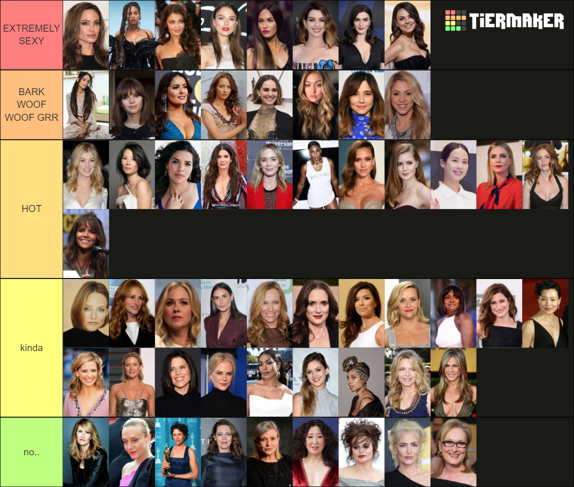 milfs Tier List (Community Rankings) - TierMaker