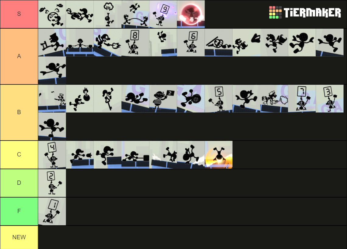 Mr. Game & Watch's Moves Tier List (Community Rankings) - TierMaker