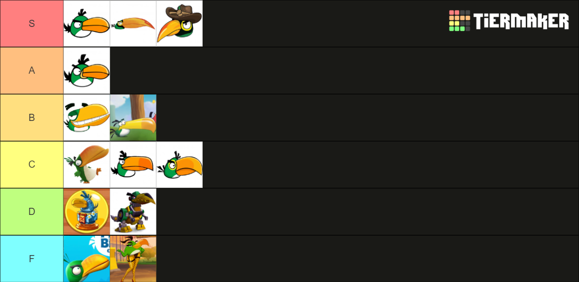 Angry Birds Hal Designs Tier List (Community Rankings) - TierMaker