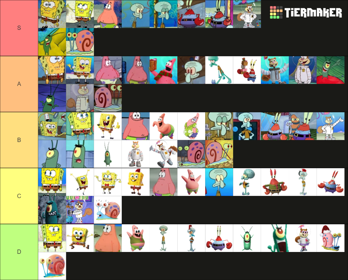 SpongeBob Character Designs Tier List (Community Rankings) - TierMaker