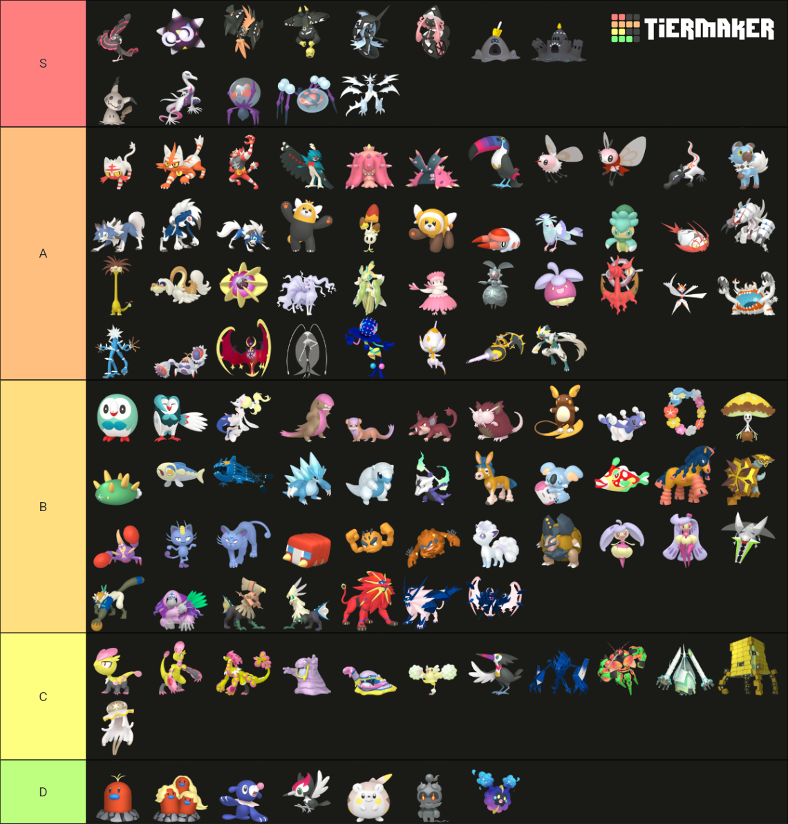 All Generation 7 Shiny Pokemon Tier List (Community Rankings) - TierMaker