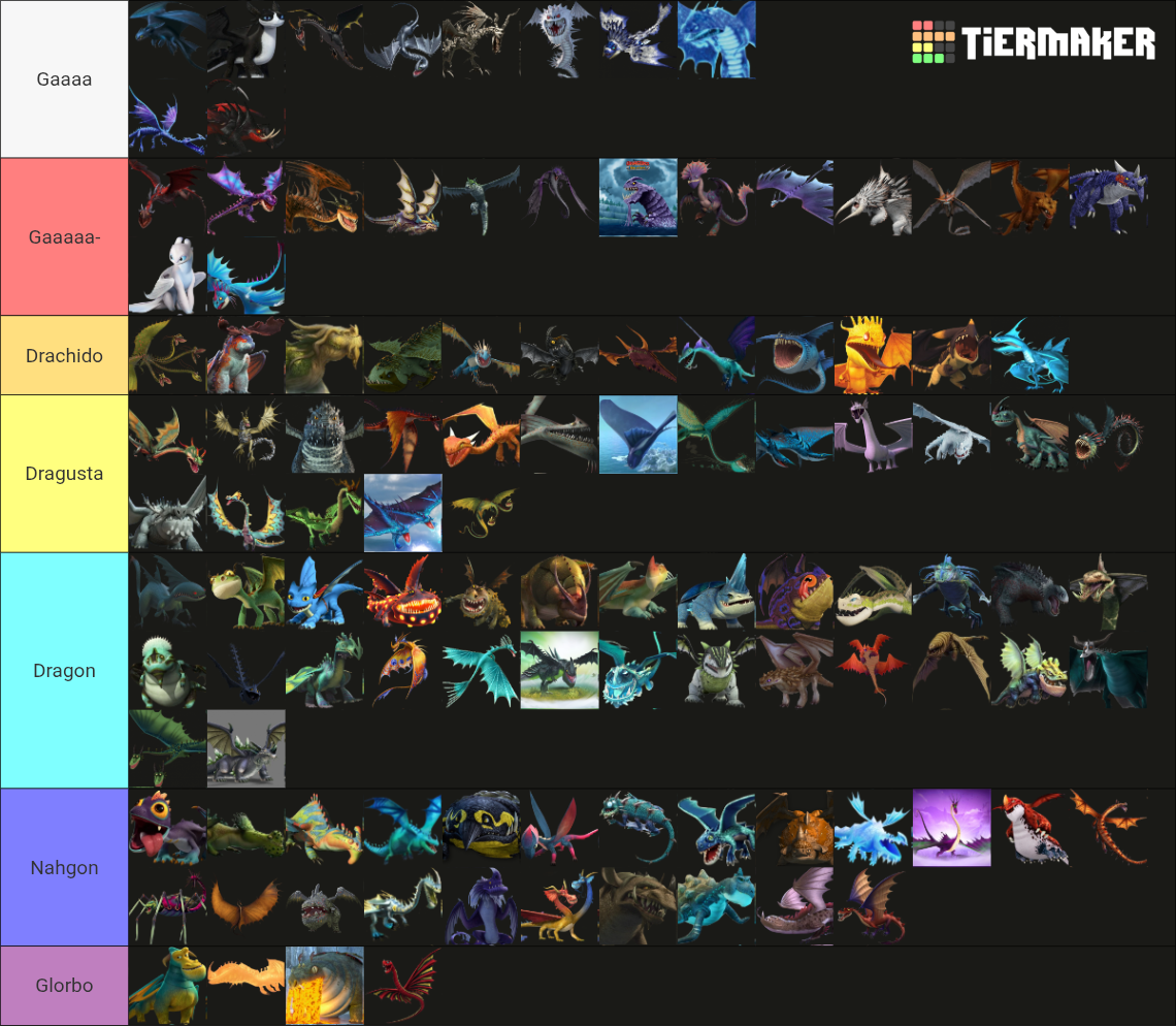All HTTYD dragon species (dreamworks) Tier List (Community Rankings ...
