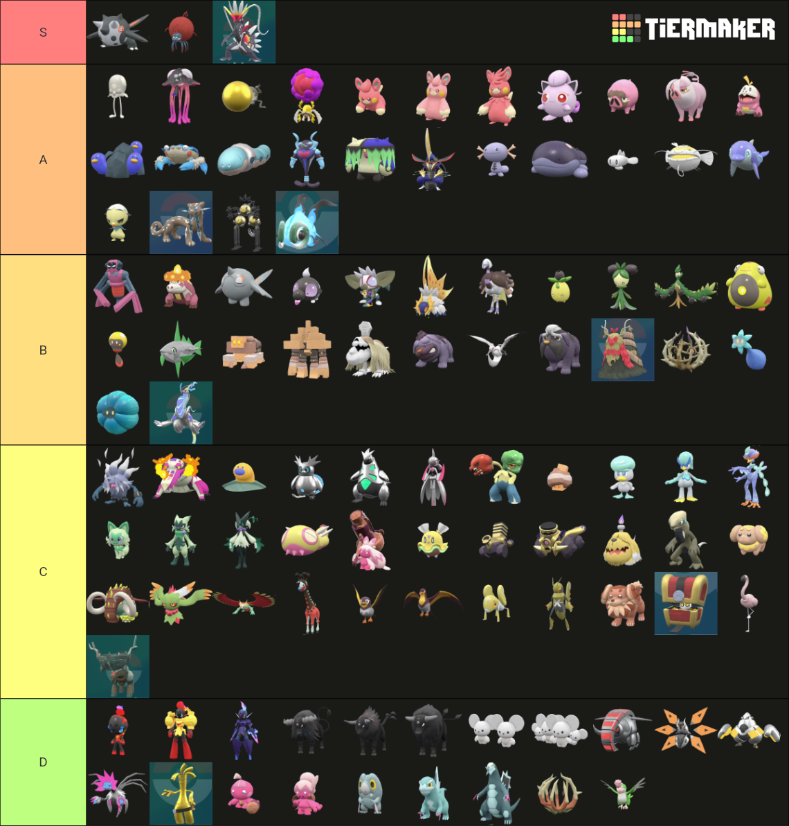 All Shiny Pokemon (Gen 9) Tier List (Community Rankings) - TierMaker