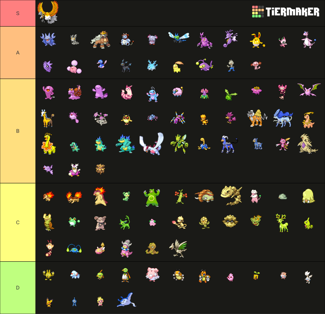 Gen 2 Shiny Pokemon Tier List (Community Rankings) - TierMaker