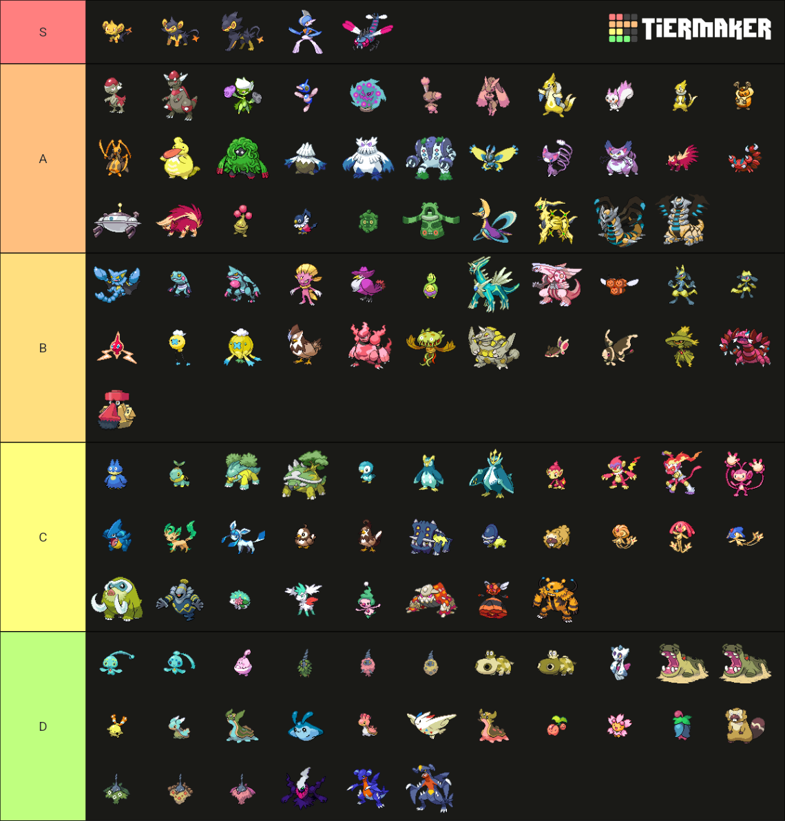 Generation 4 Shiny Pokemon Tier List (Community Rankings) - TierMaker