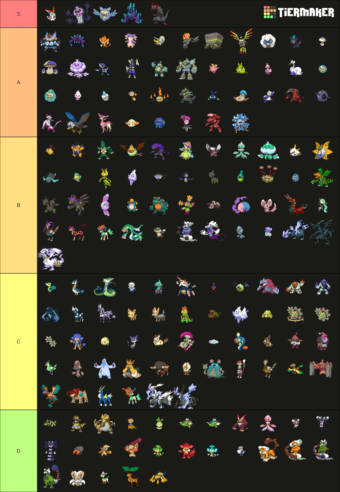 Generation 5 Shiny Pokemon Tier List (Community Rankings) - TierMaker