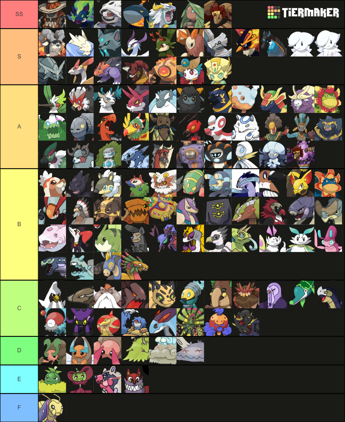 Pokemon Sage - Improved Tier List (Community Rankings) - TierMaker