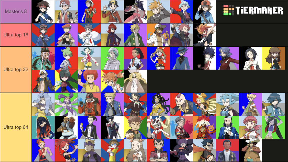 All Pokémon Trainers (Gen 1-9) Tier List (Community Rankings) - TierMaker