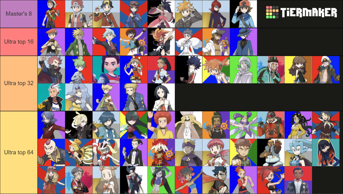 All Pokémon Trainers (Gen 1-9) Tier List (Community Rankings) - TierMaker