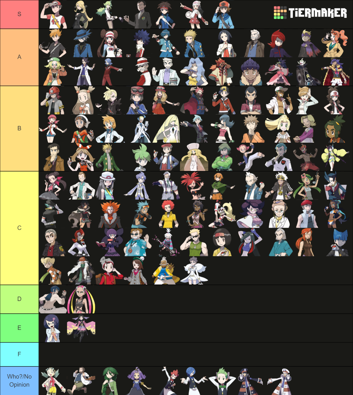Pokémon Characters Tier List (Community Rankings) - TierMaker