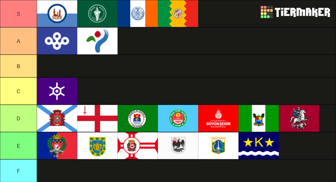 Flags of the World's Largest Cities Tier List (Community Rankings ...