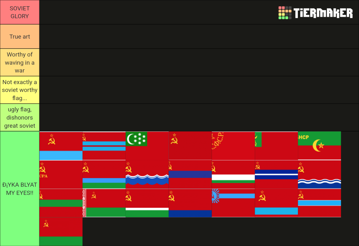 Flags of Soviet Union Republics Tier List (Community Rankings) - TierMaker