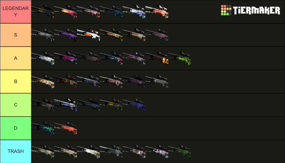 Counter-Strike AWP Skins Tier List (Community Rankings) - TierMaker