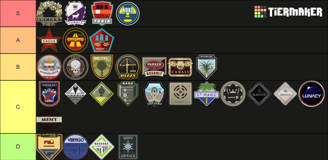 Counter-Strike Map Icons Tier List (Community Rankings) - TierMaker