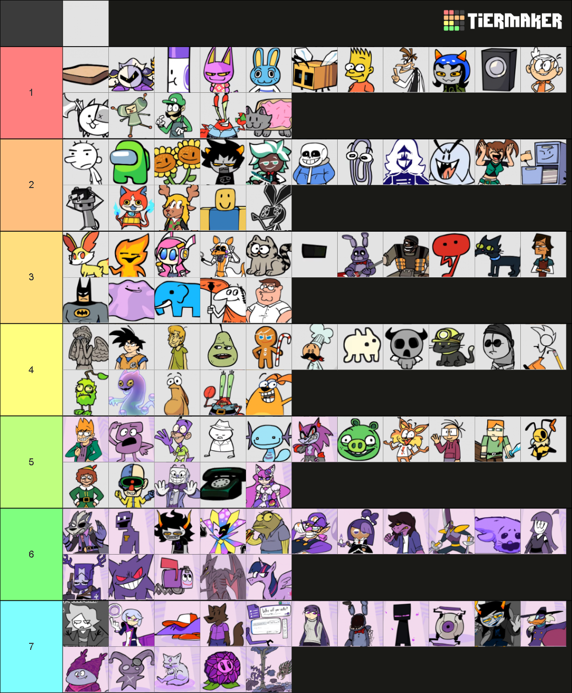 Epic’s Random Character viewer voting Tier List (Community Rankings ...