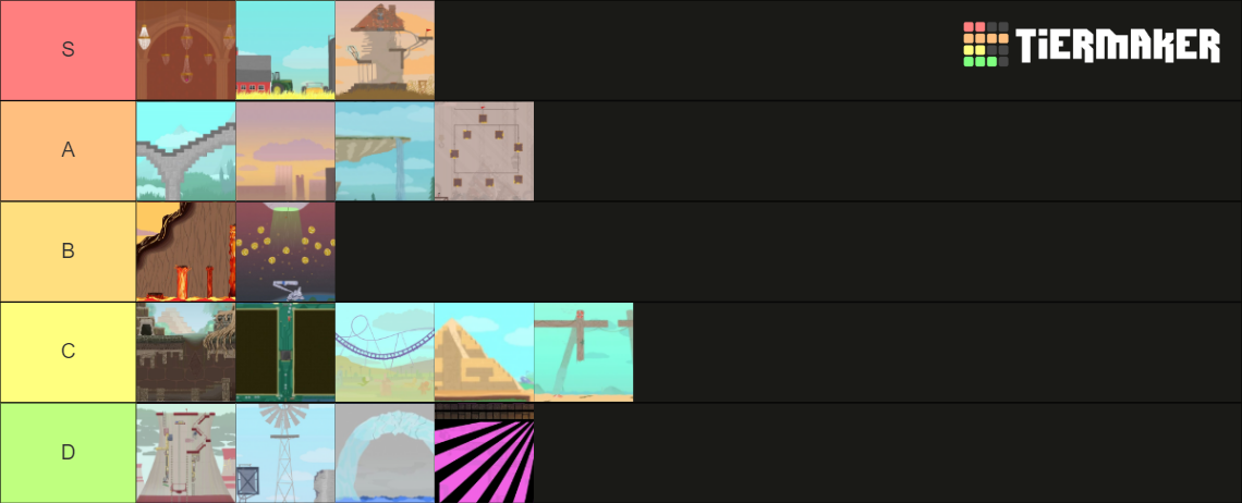 Ultimate Chicken Horse Maps Tier List (Community Rankings) - TierMaker