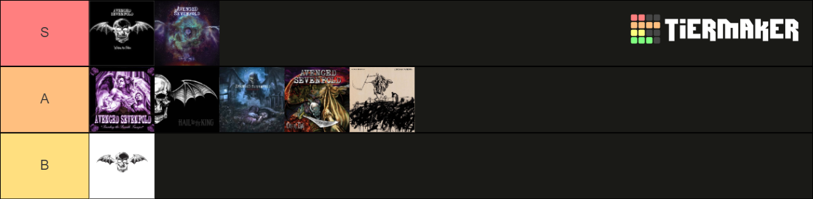 Avenged Sevenfold Albums (2023) Tier List (Community Rankings) - TierMaker