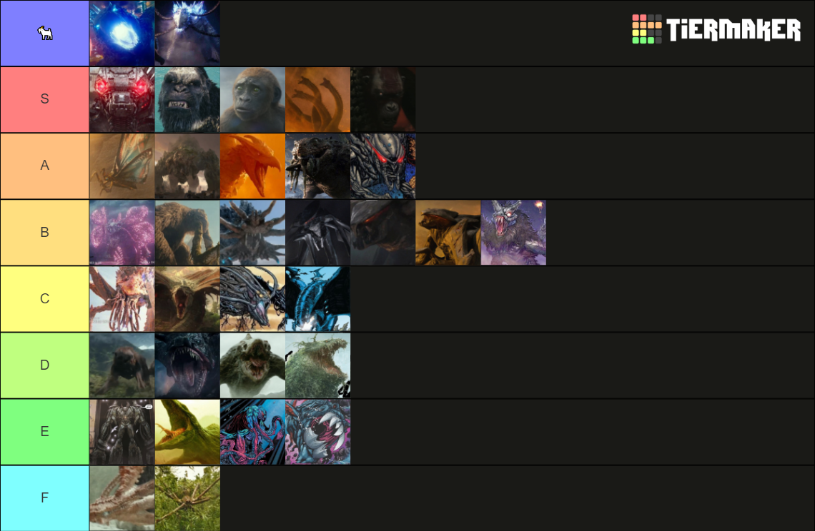 Ultimate MonsterVerse power scaling (/GxK) Tier List (Community ...