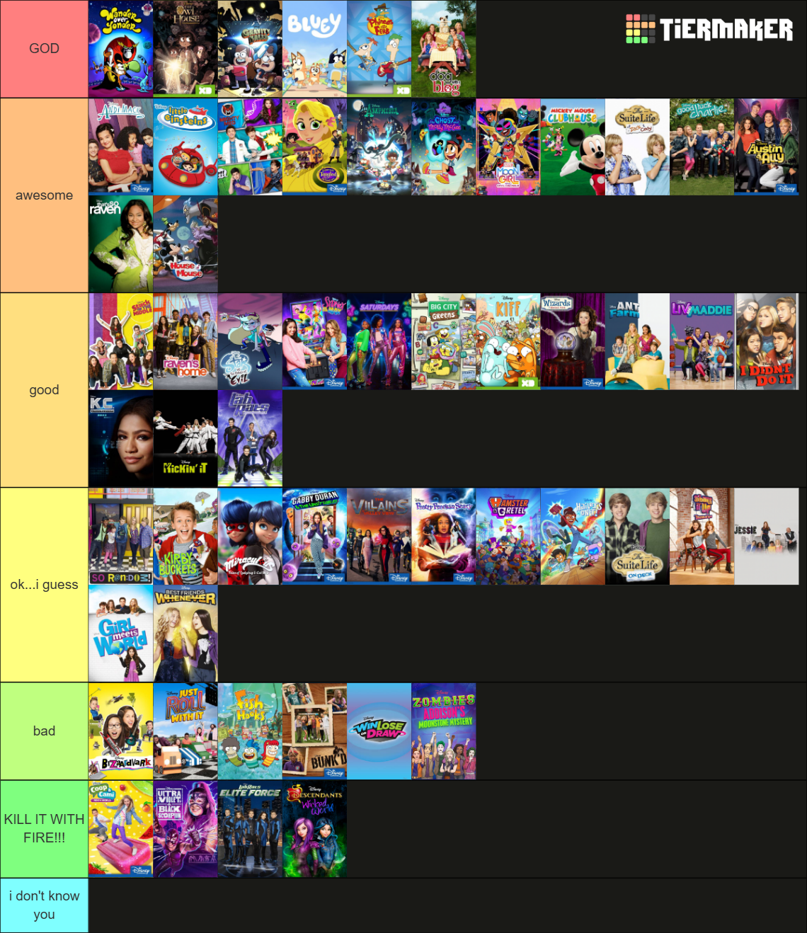 The Ultimate Disney Shows Tier List (Community Rankings) - TierMaker