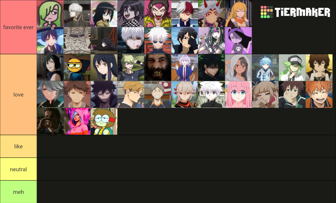comfort characters Tier List (Community Rankings) - TierMaker
