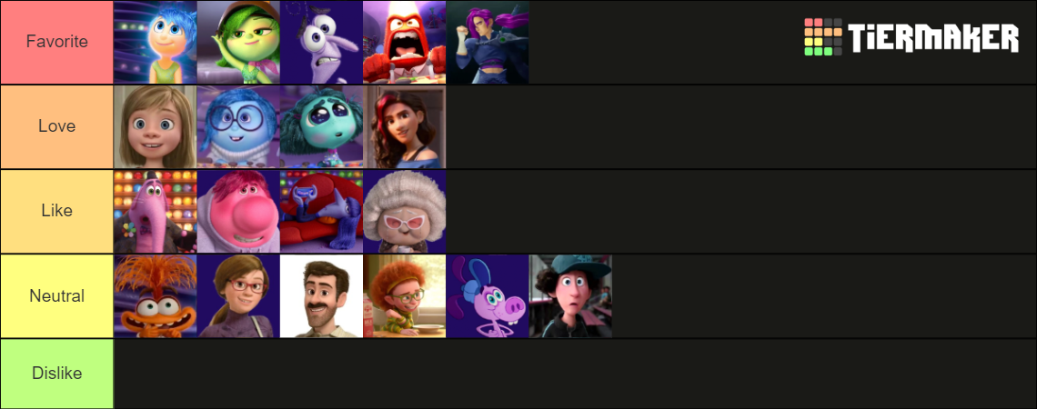 Inside Out 1 & 2 Characters Tier List (Community Rankings) - TierMaker