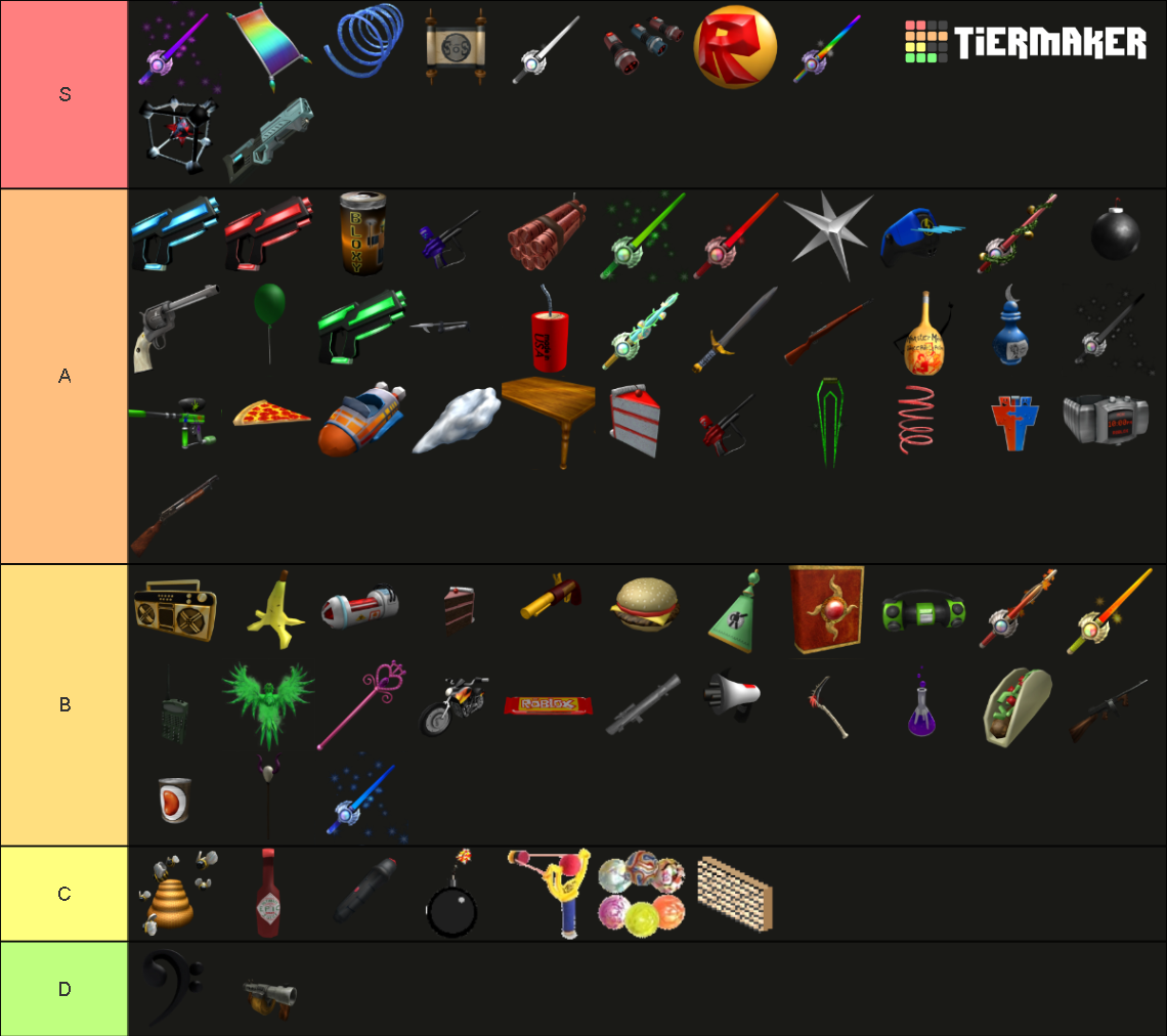 Roblox Best Gears Tier List (Community Rankings) - TierMaker